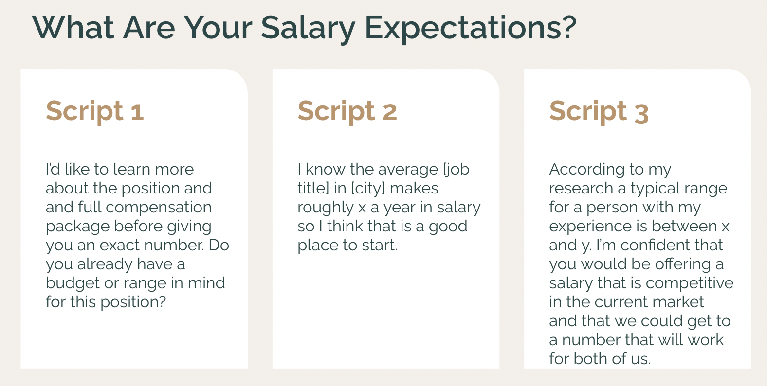 Understand Compensation & Negotiation
