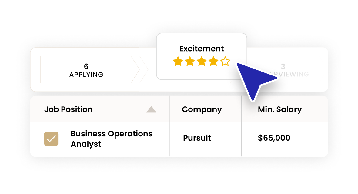 Free Interview Tracker - Manage All of Your Job Interviews In One Place ...