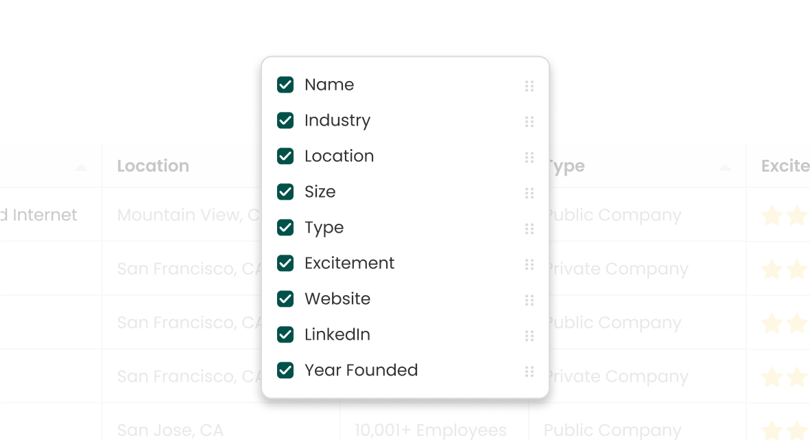 Company Tracker - Track & Monitor Potential Employers for Your Job ...