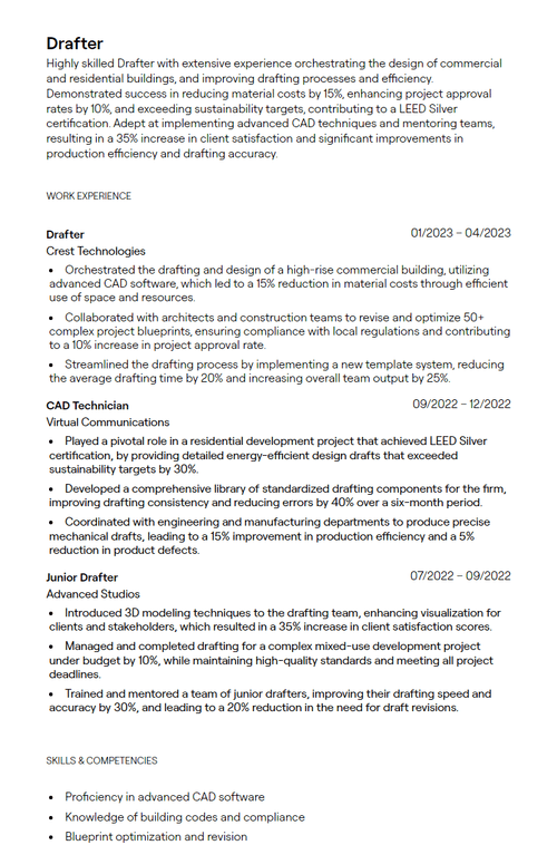 1+ Drafter Resume Examples [with Guidance]