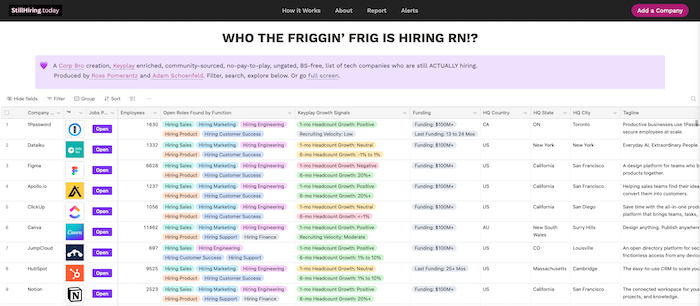 11 Best Job Search Apps to Get Noticed & Hired [2024] | Teal