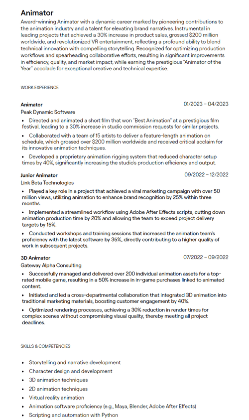 2024 3D Animator Cover Letter Example (+Free Tools & Guidance)