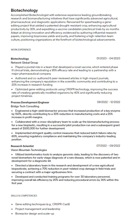 1+ Biotechnology Cover Letter Examples (with In-Depth Guidance)