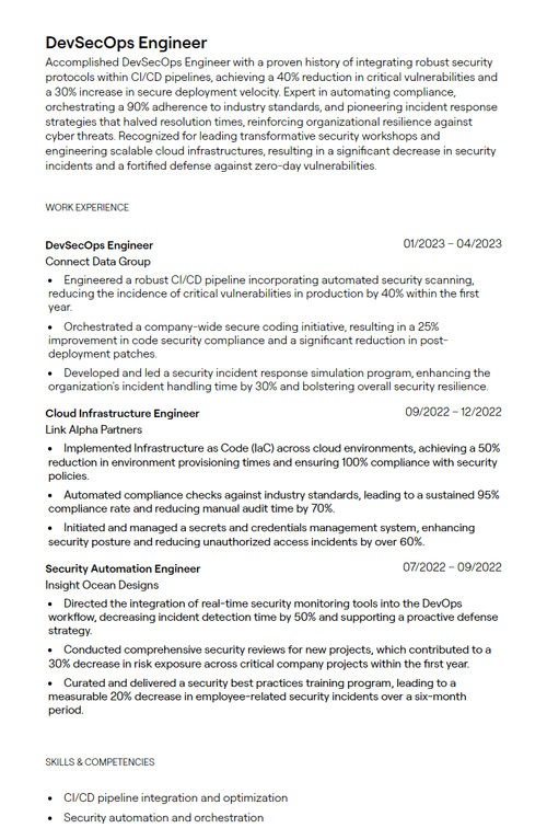 1+ DevSecOps Engineer Cover Letter Examples (with In-Depth Guidance)