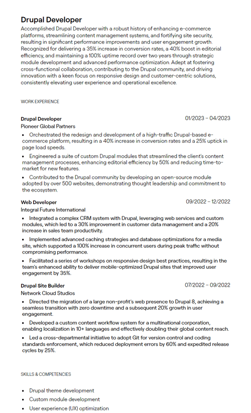 1+ Drupal Developer Cover Letter Examples (with In-Depth Guidance)