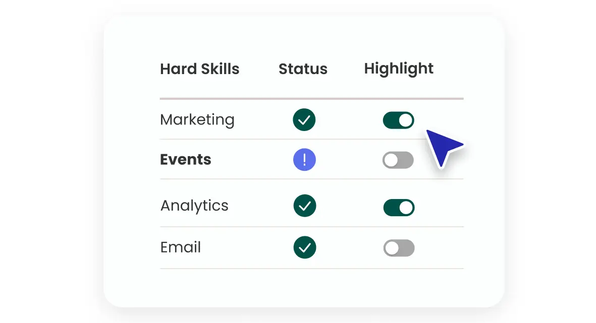 Resume Skills Generator - Optimize Your Resume with Skills for a ...