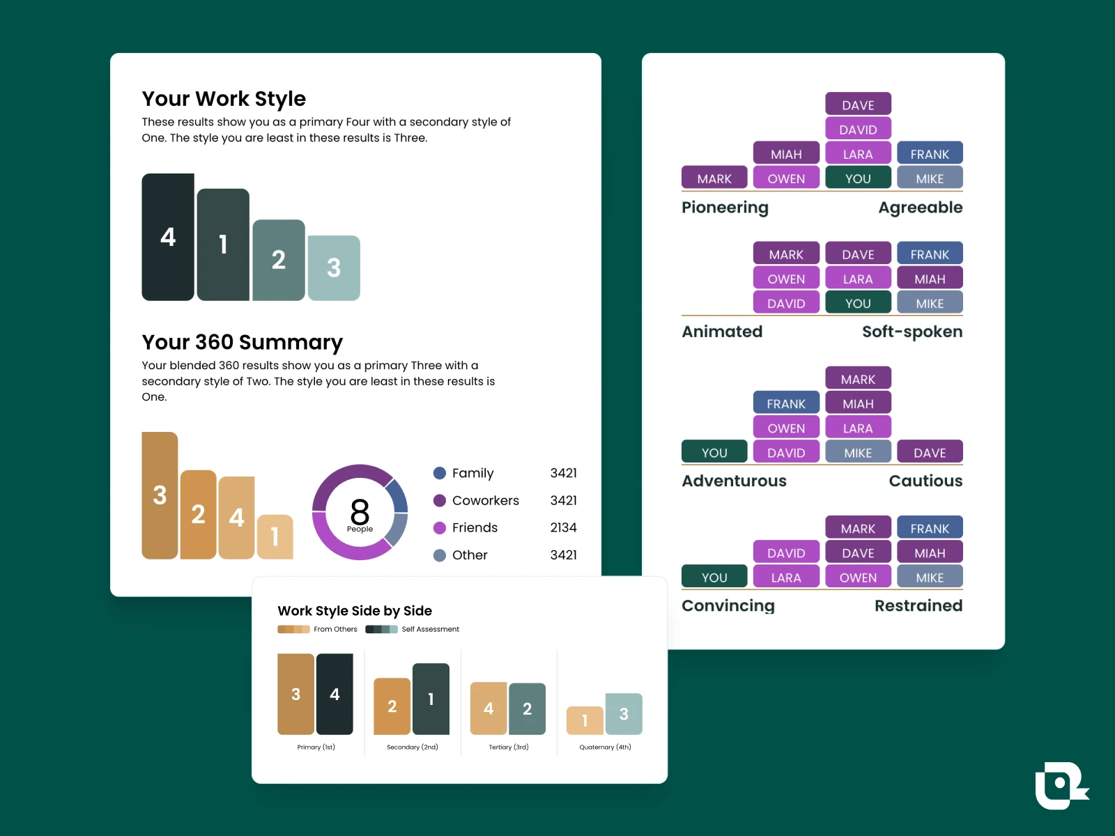 Writing a Resume Skills Section: Top Skills to Include & Examples | Teal