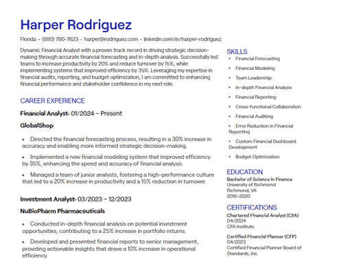 7 Financial Analyst CV Examples [+ Free Templates]