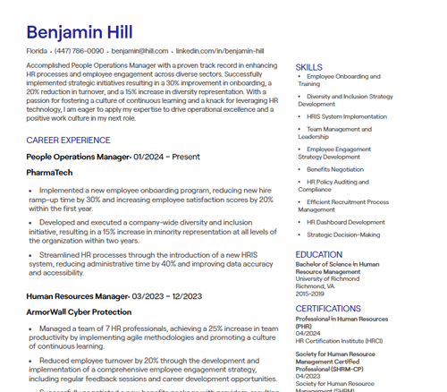 1 People Operations Manager CV Examples [+ Free Templates]