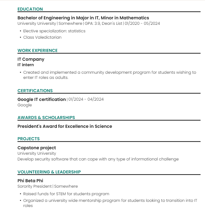 GPA On Your Resume When And How To Include It Examples gpa-on-your-resume-when-and-how-to-include-it-examples