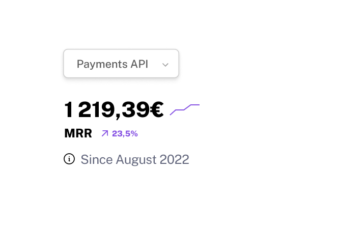 Every Business is an API Business • Apiable
