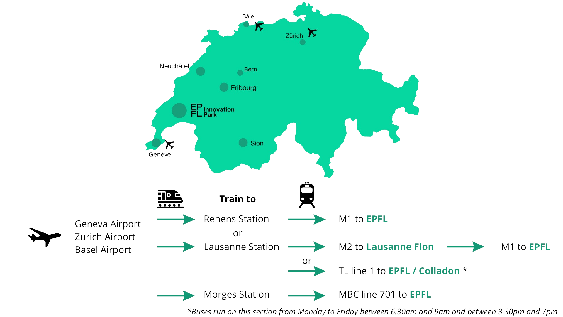 EPFL Innovation Park - Access