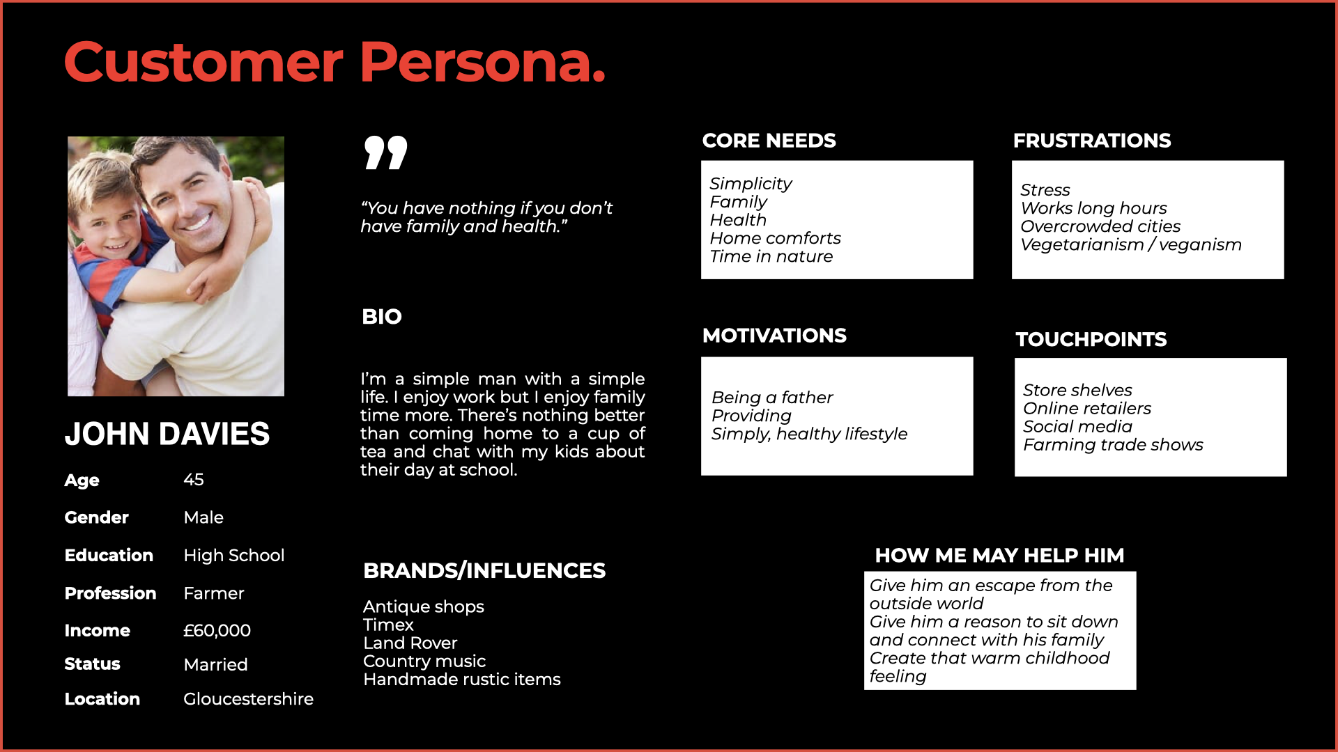 5 Steps to a Powerful Brand Positioning Strategy