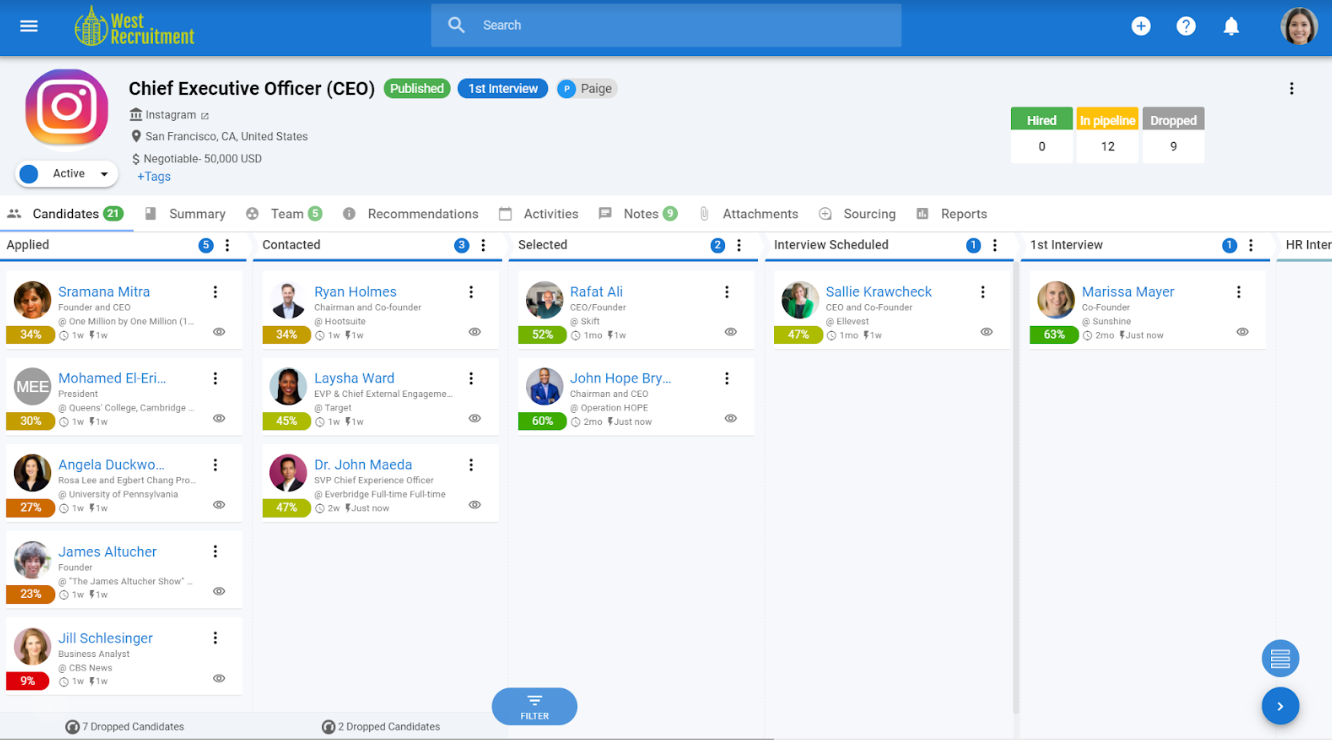 Top 5 Benefits of Integrating an ATS into Your HRIS Systems