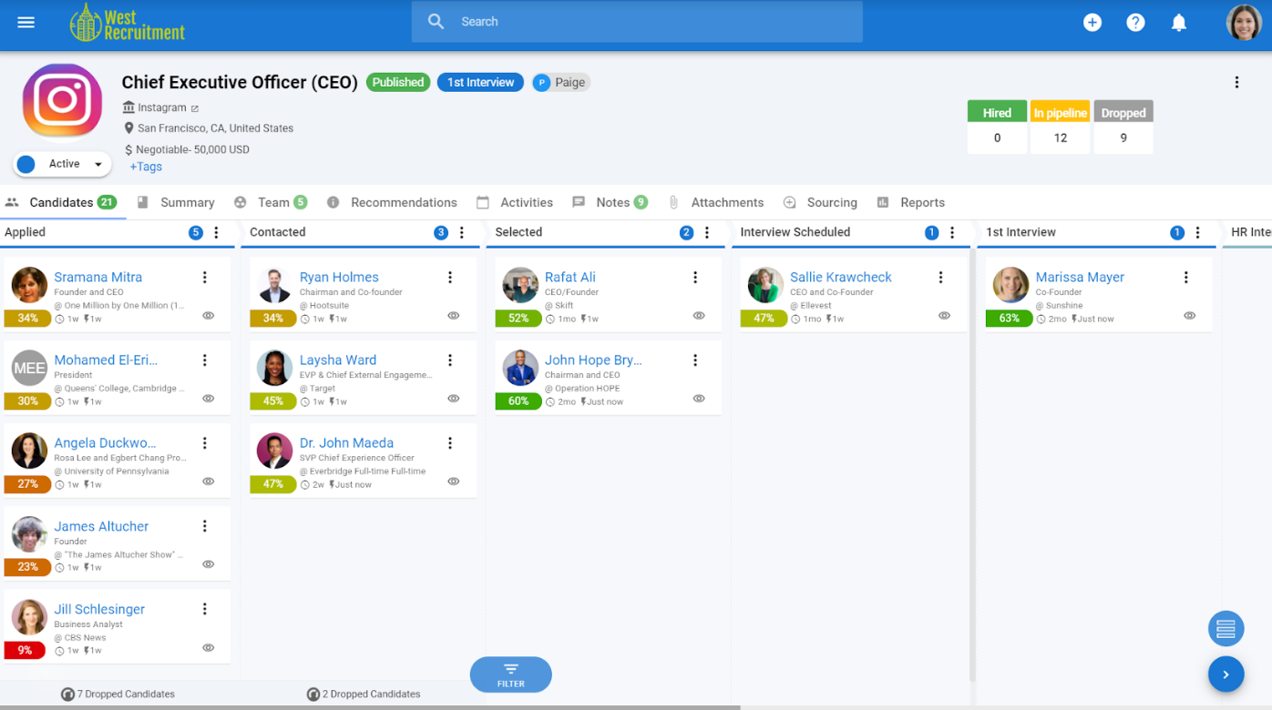 How Candidate Scoring Improves Your Recruitment Process