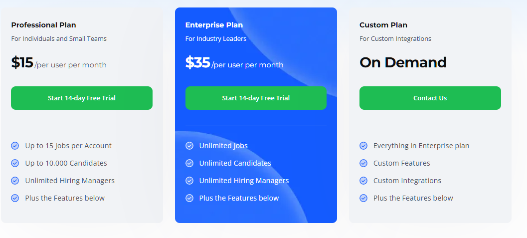 ATS Pricing - Which one you should buy