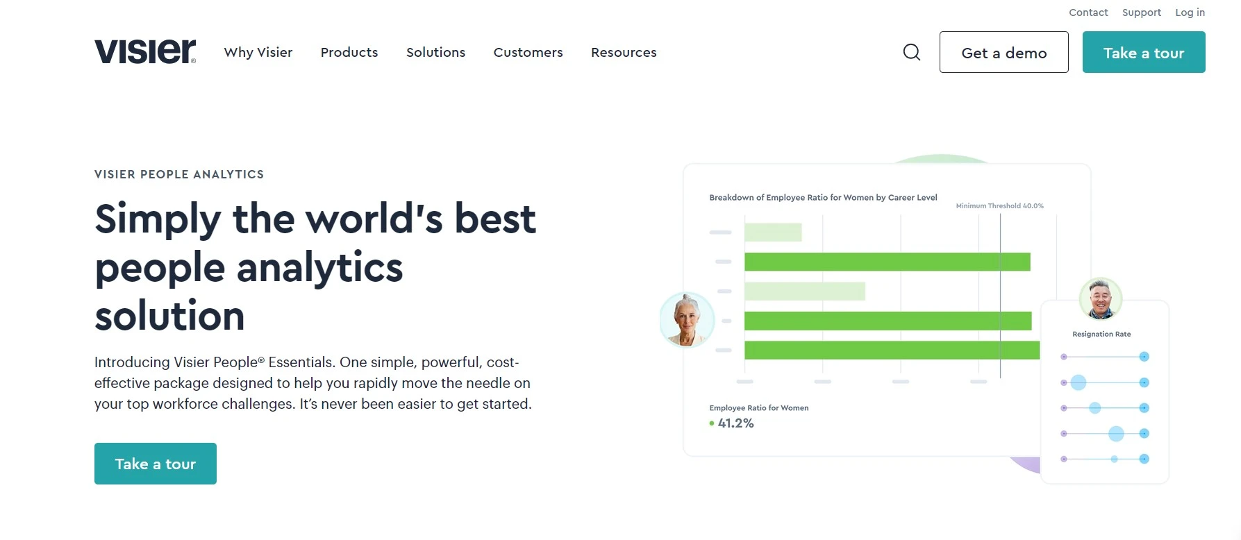 5 Best Workforce Planning Tools for Scaling Your Organization