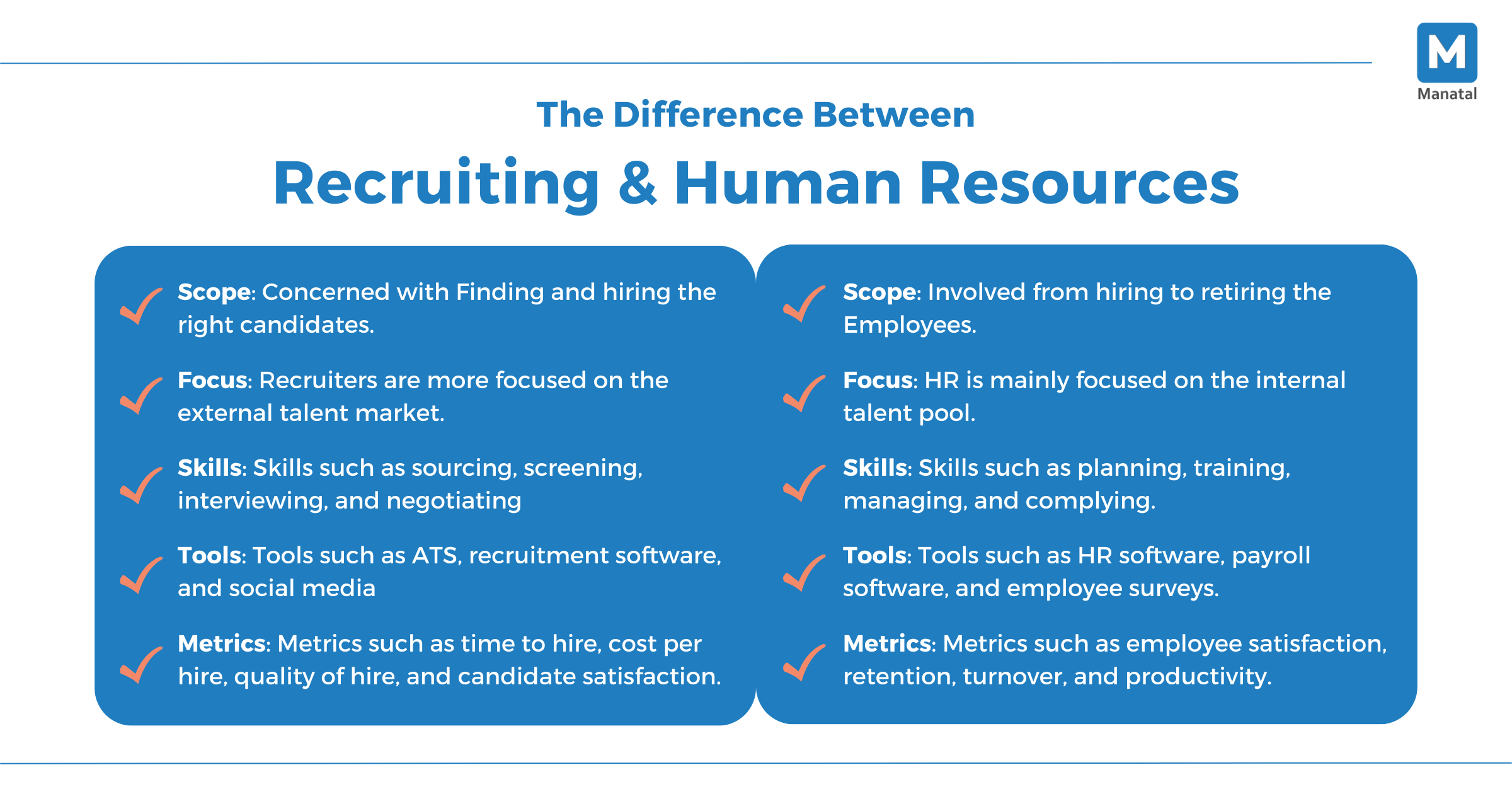 What Is the Difference Between Recruiting and HR?