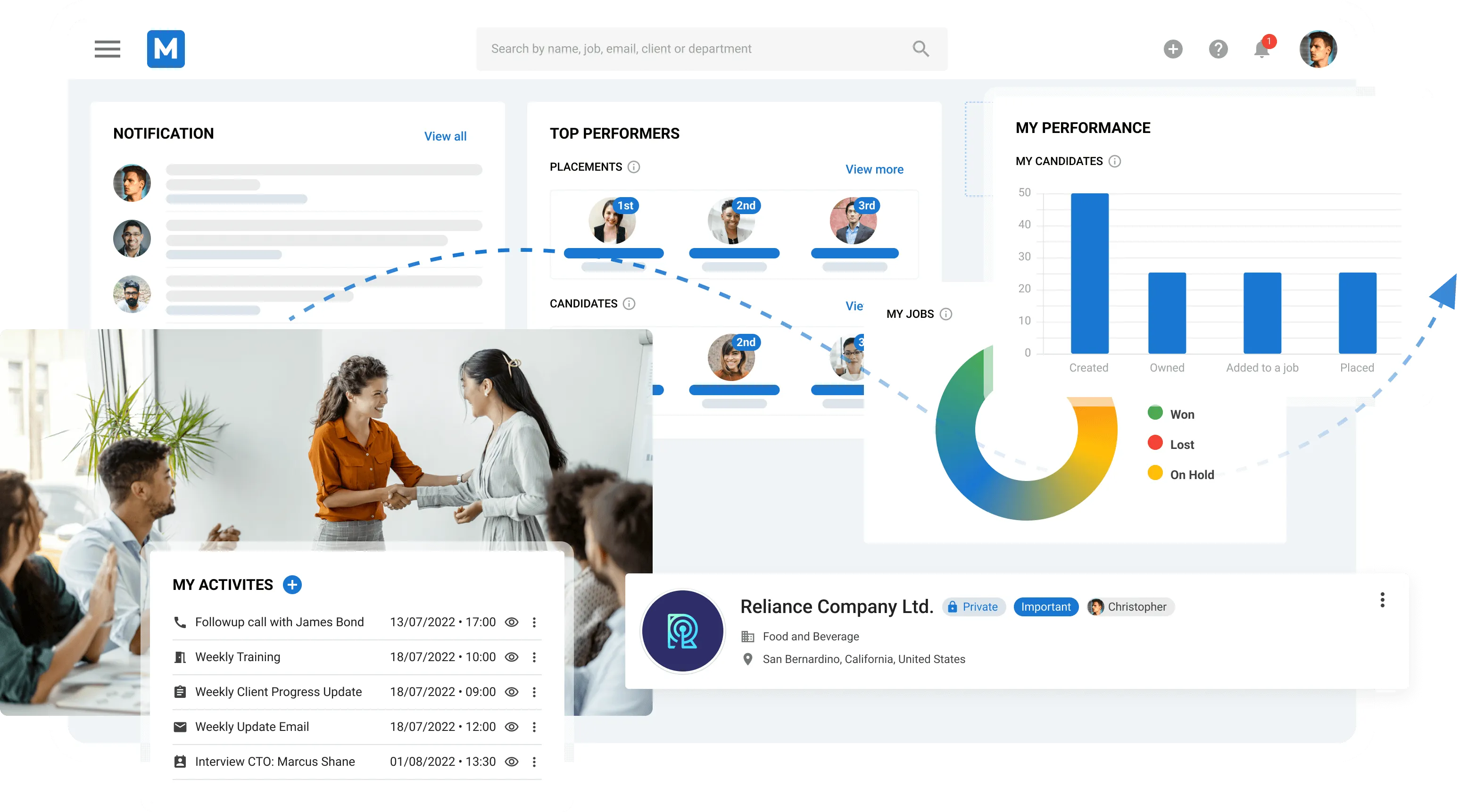 Leading AI Recruitment Software | Manatal.com
