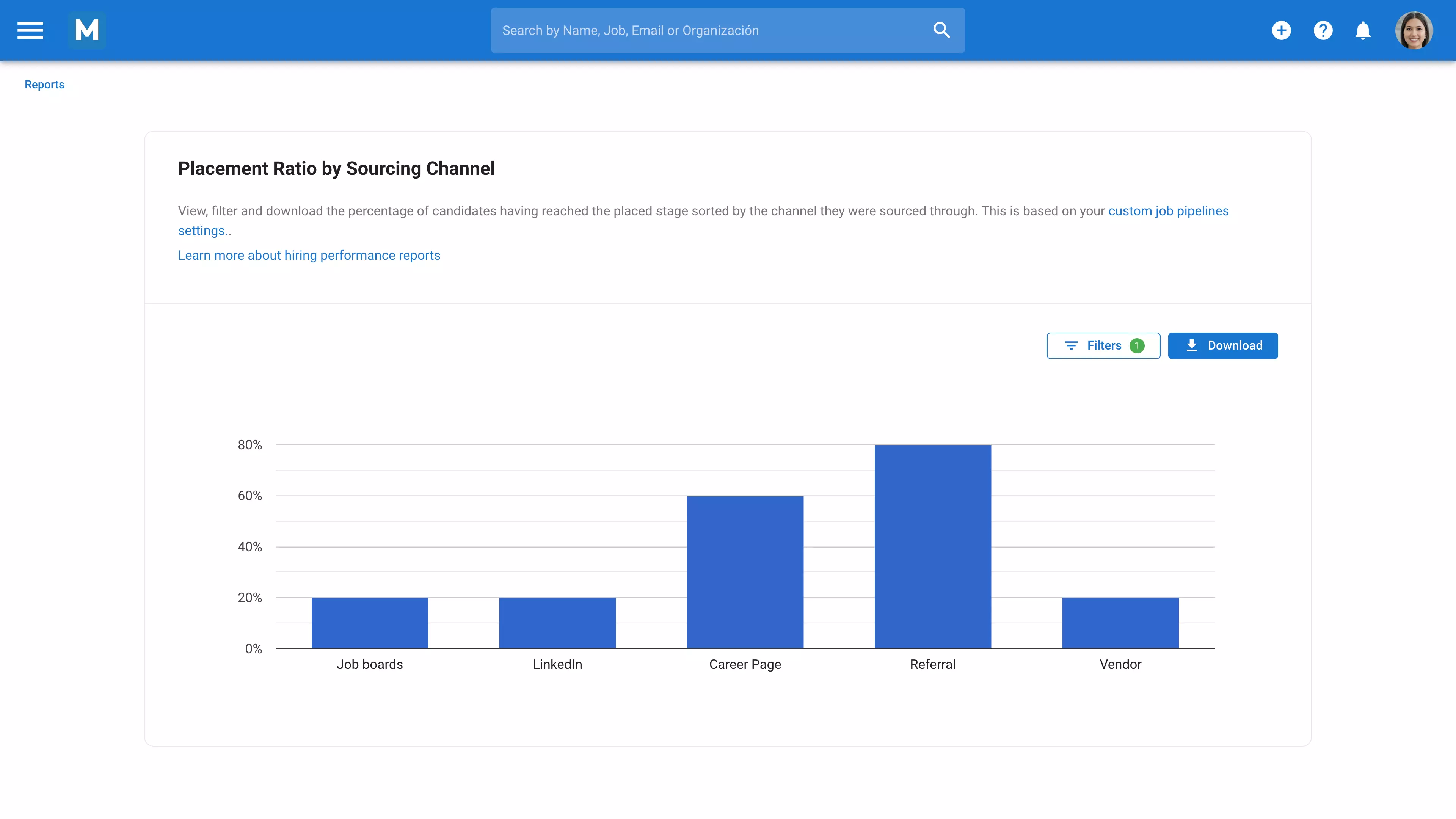 Reports & Analytics | ATS for HR & recruitment agencies | Manatal