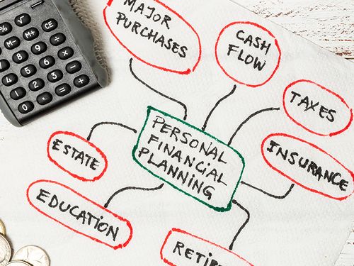 R J Sanderson & Associates - 5 Strategies for Financial Planning Success