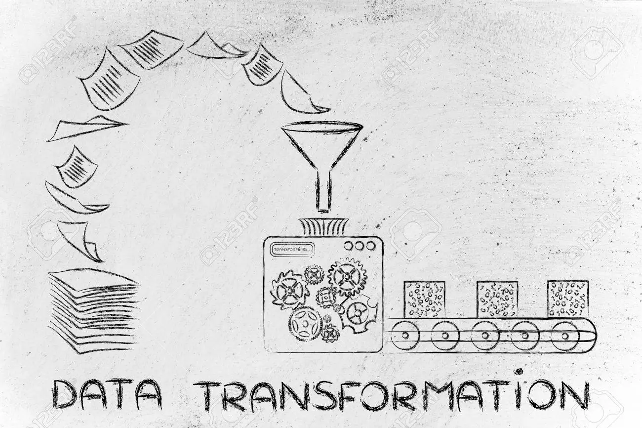 Trace - In the data domain, it is Transformations all the way