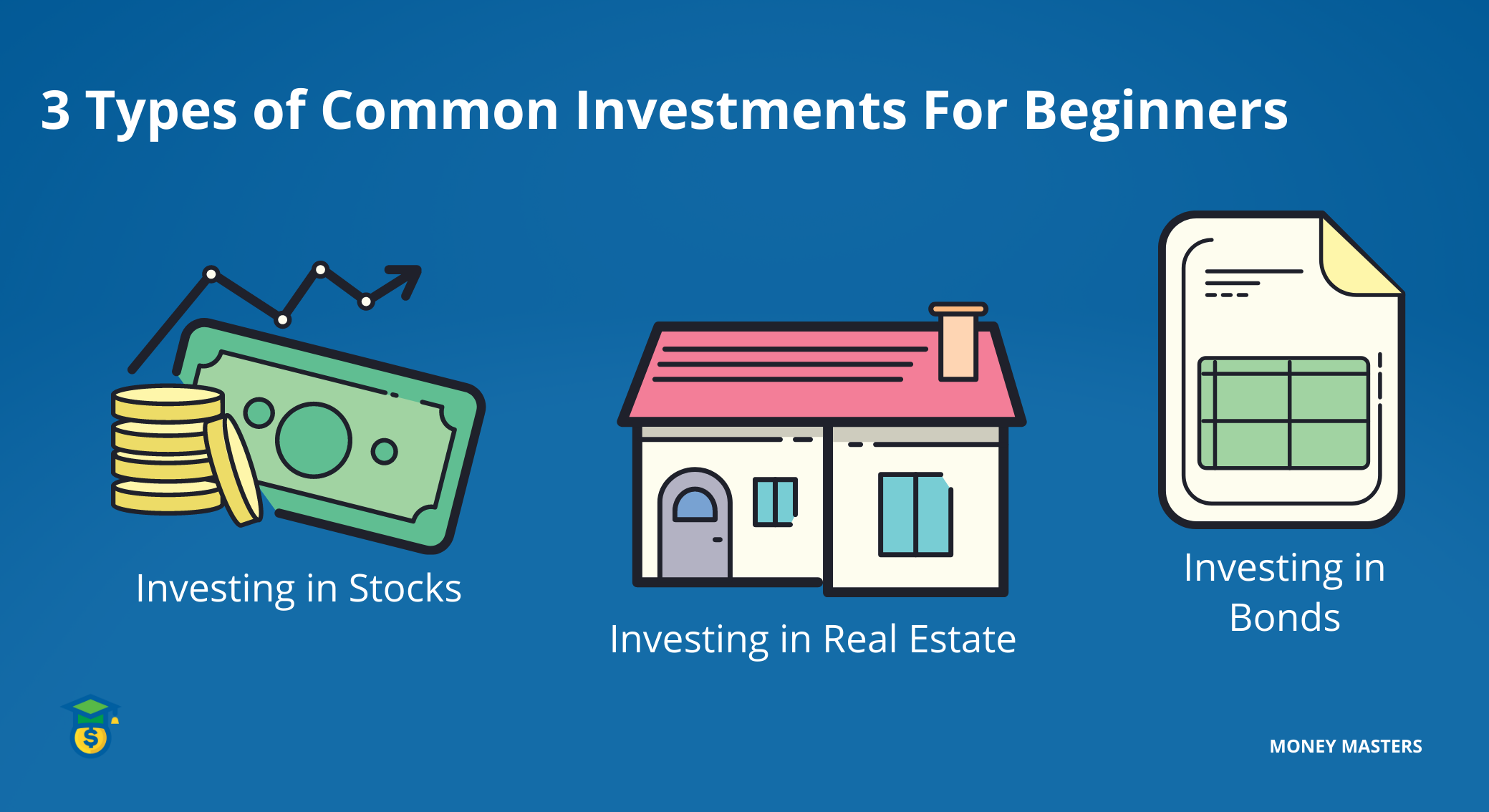 Investing for Beginners
