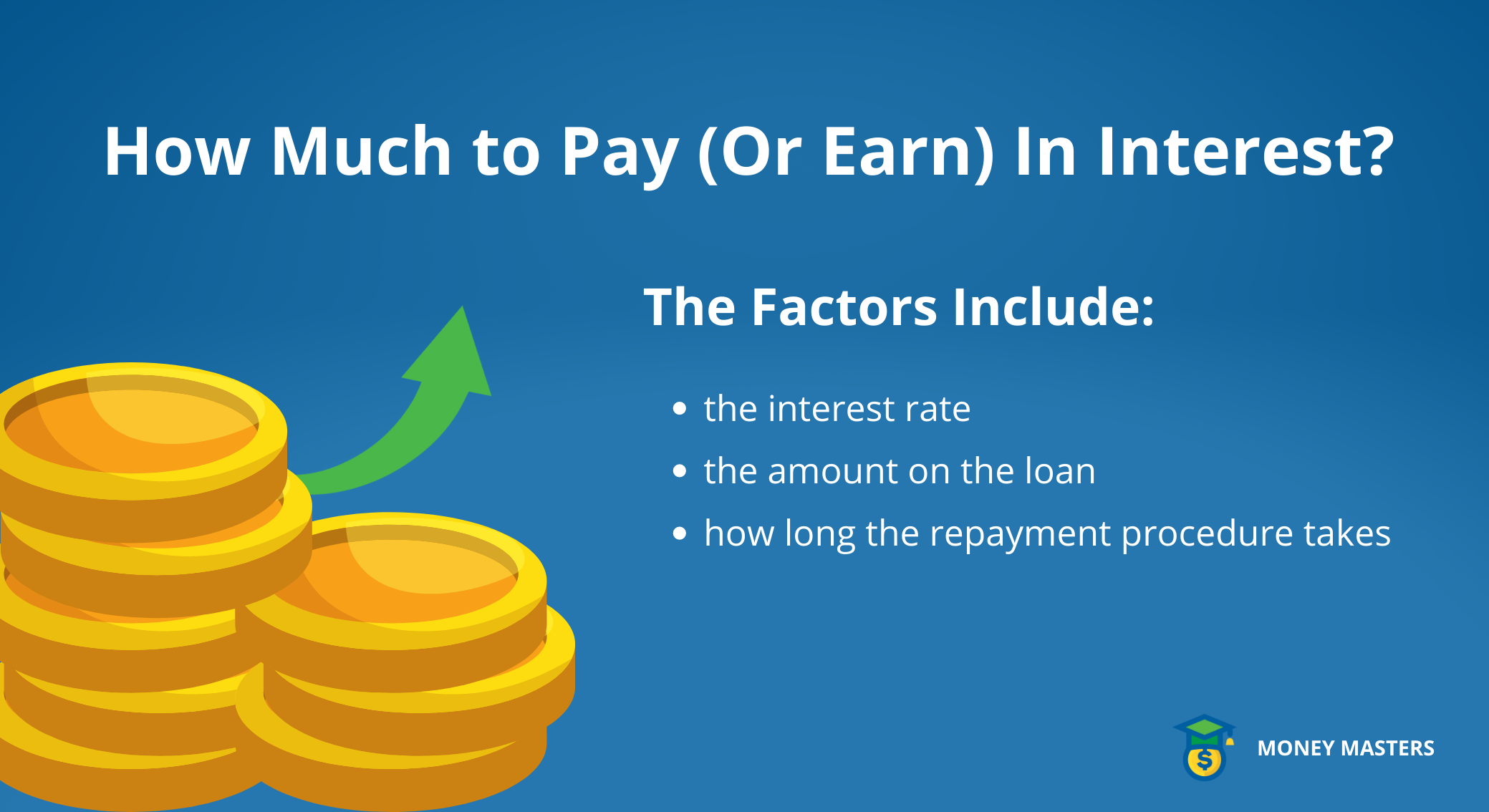 What is Interest and How Does it Work?