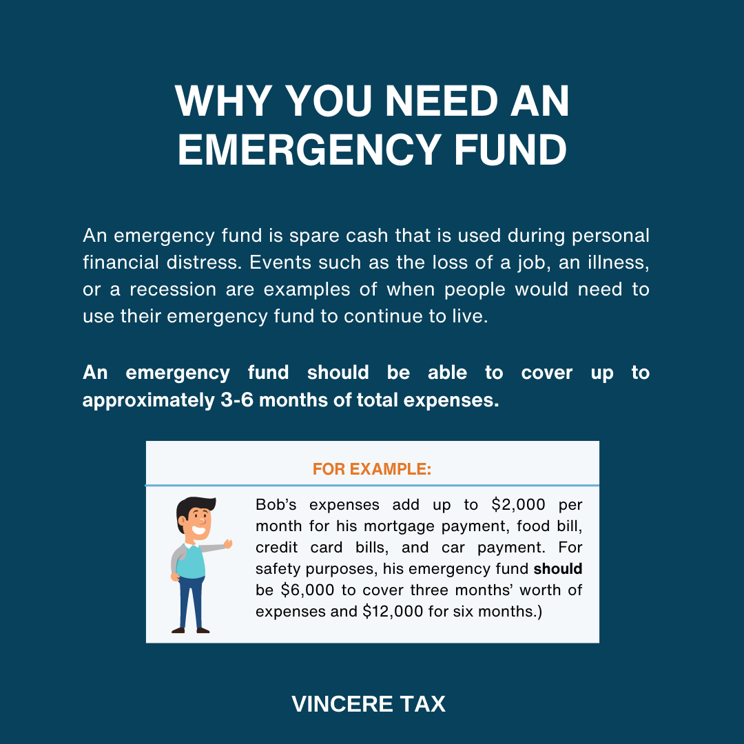 6 Ways to Use Your Tax Refund to Fight Inflation