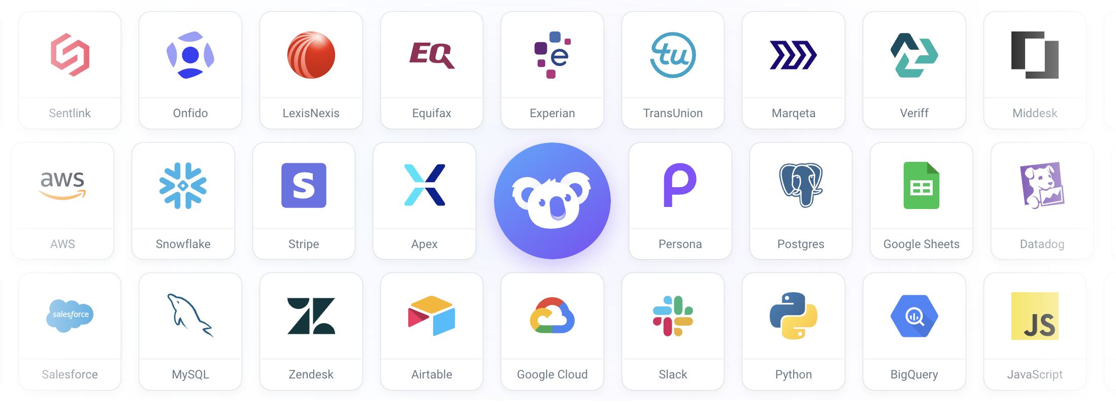 How Fintechs cut costs and increase efficiency with custom internal tooling