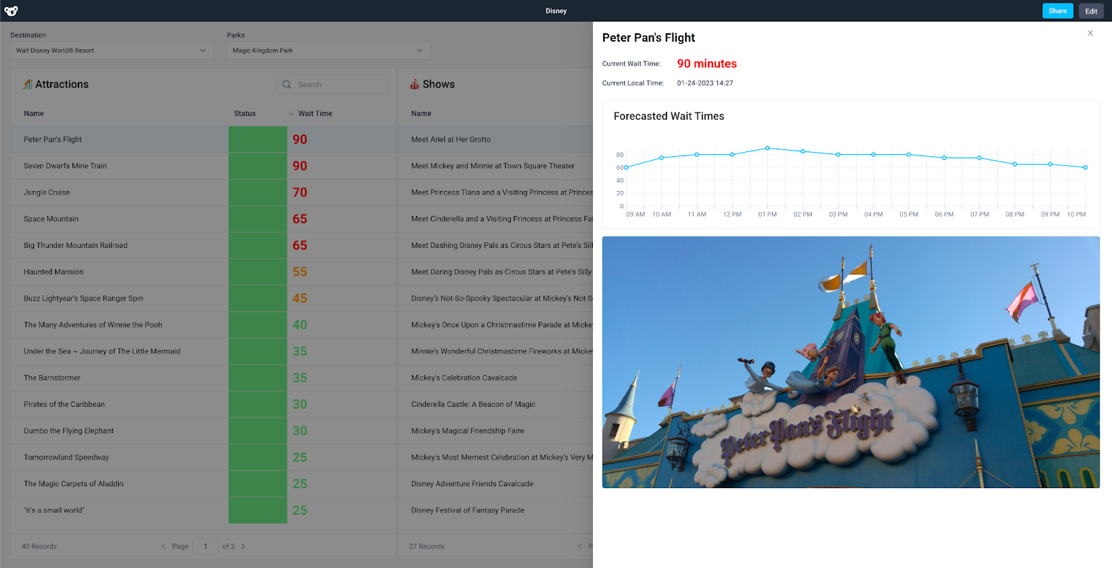 Building Applications with the REST API Integration