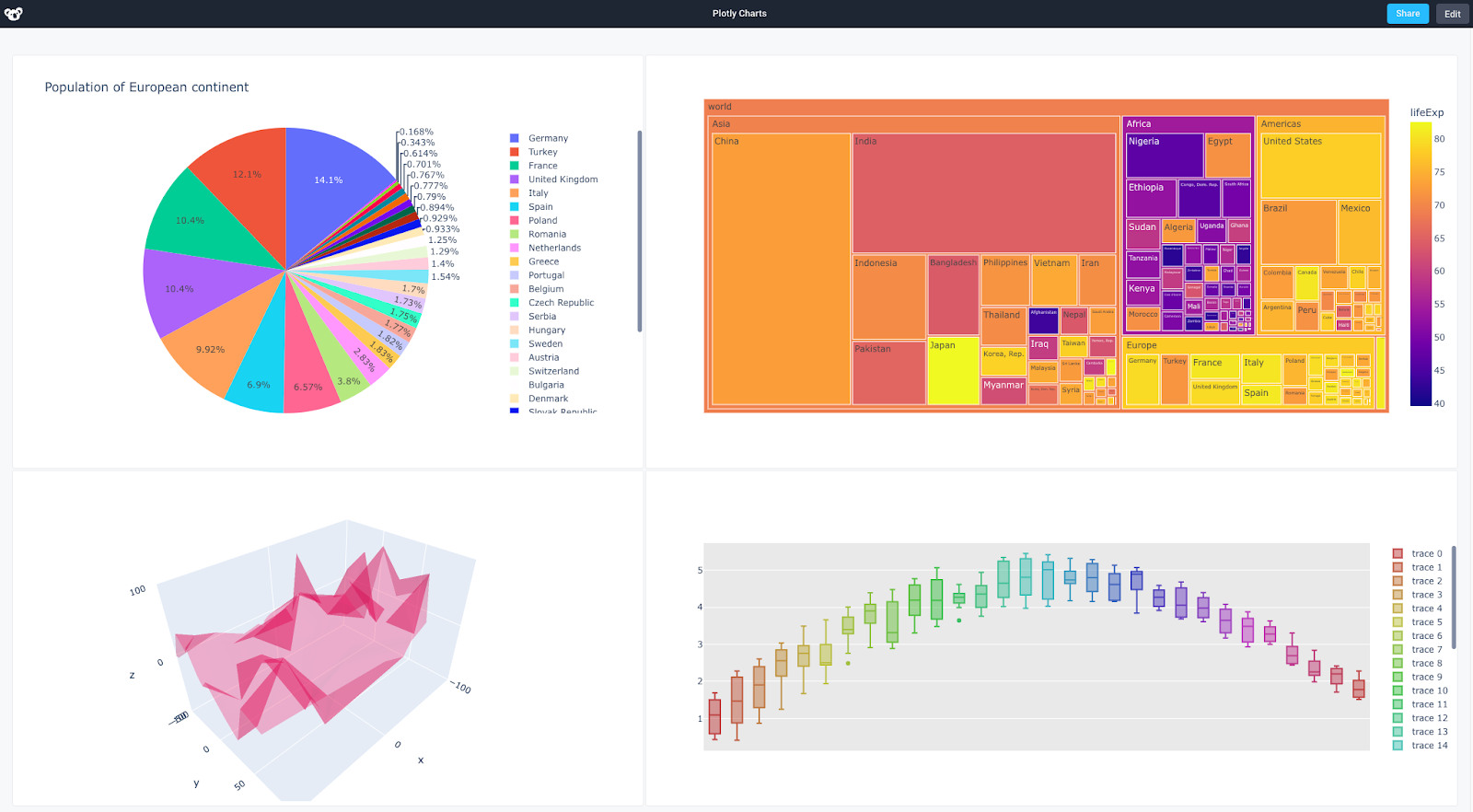 Building custom internal tools with Python and Superblocks
