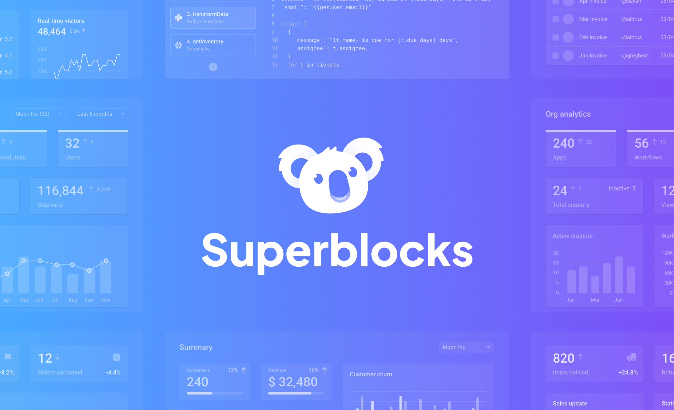 Create a Frontend for Microsoft SQL Server