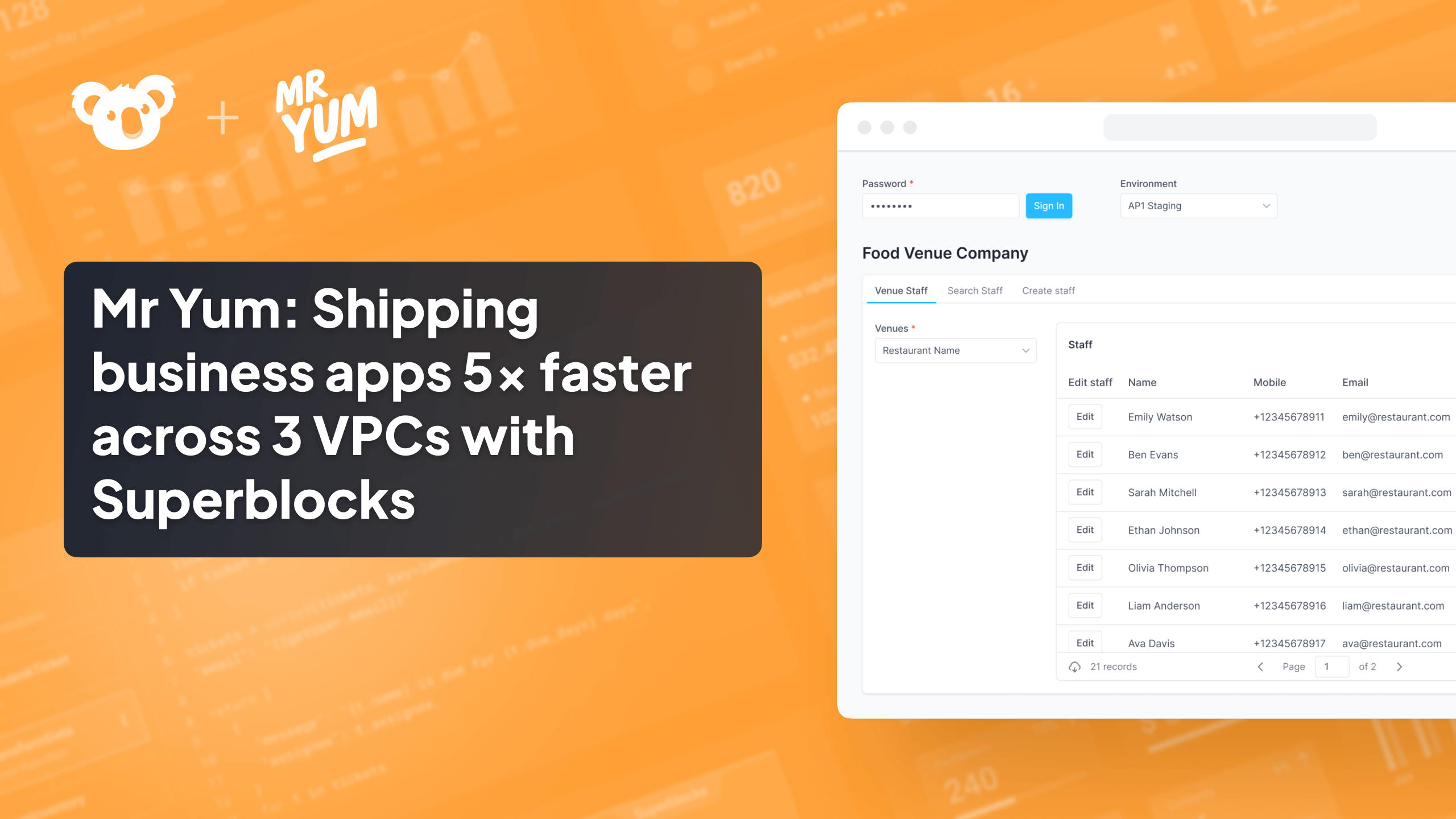 64c90719ba79a2030c38a9fa_Mr Yum Blog Thumbnail (1).png