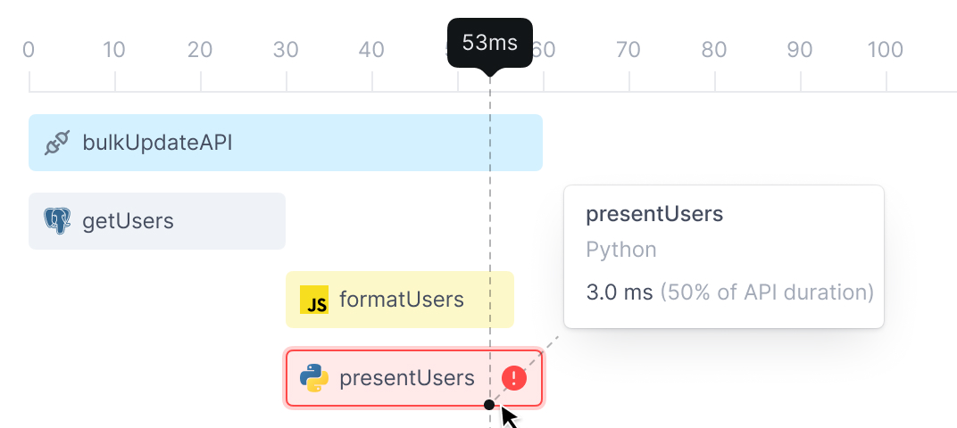 Superblocks | Application Builder - Superblocks