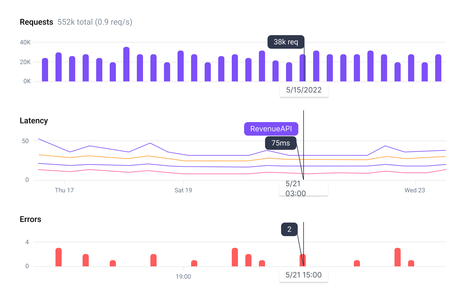 Superblocks | Workflow Builder - Superblocks