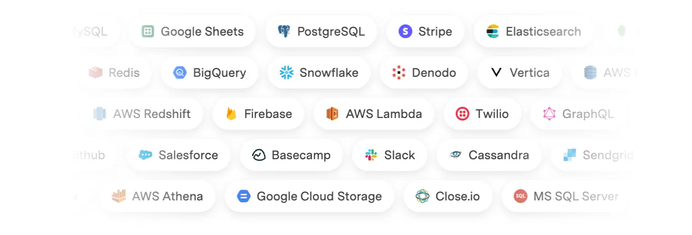 What is Retool? A Developer’s Introduction