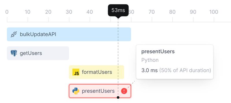 Low-Code App Builder for Internal Tools | Superblocks