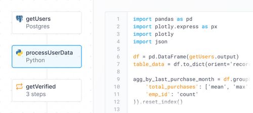 Low-Code App Builder for Internal Tools | Superblocks