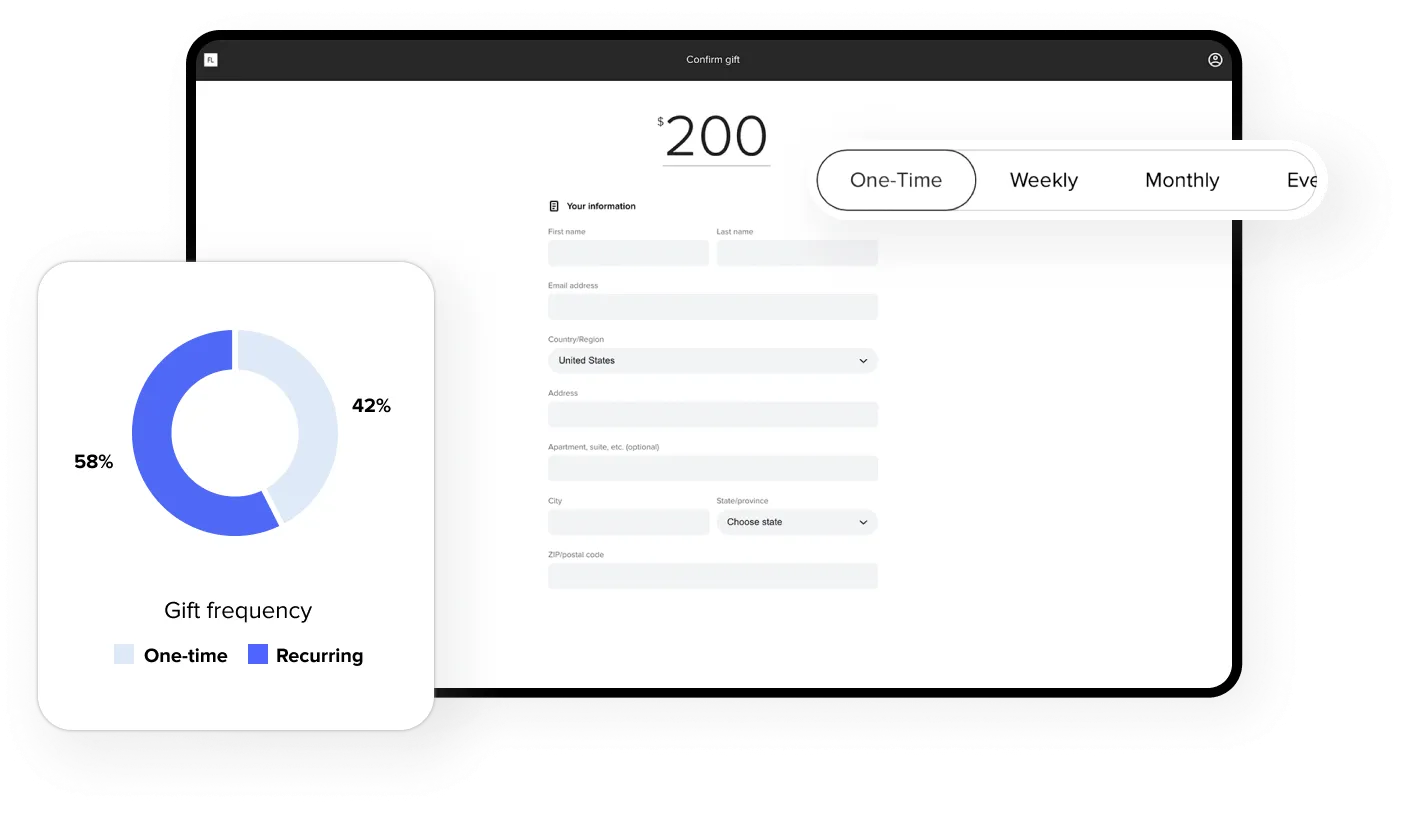 Subsplash One—consolidate, simplify, and connect