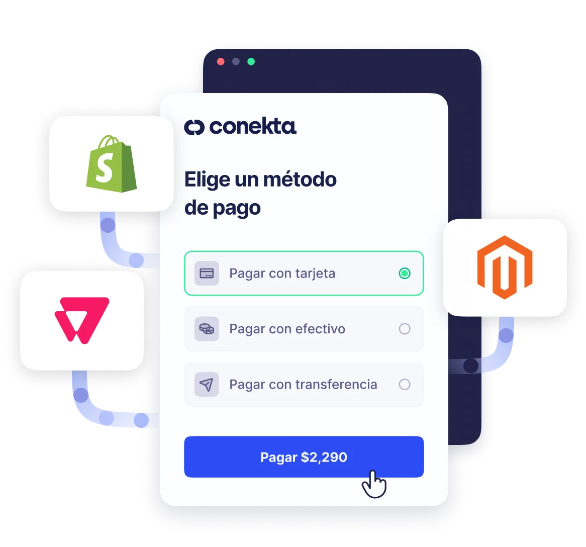 Pasarela de Pagos en Línea