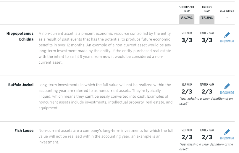 Two steps to boost students’ HSC exam literacy