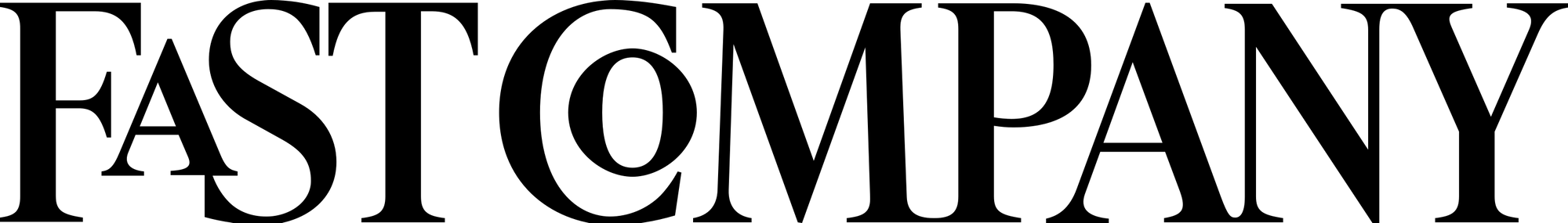 PixieBrix: Rapidly create custom browser mods