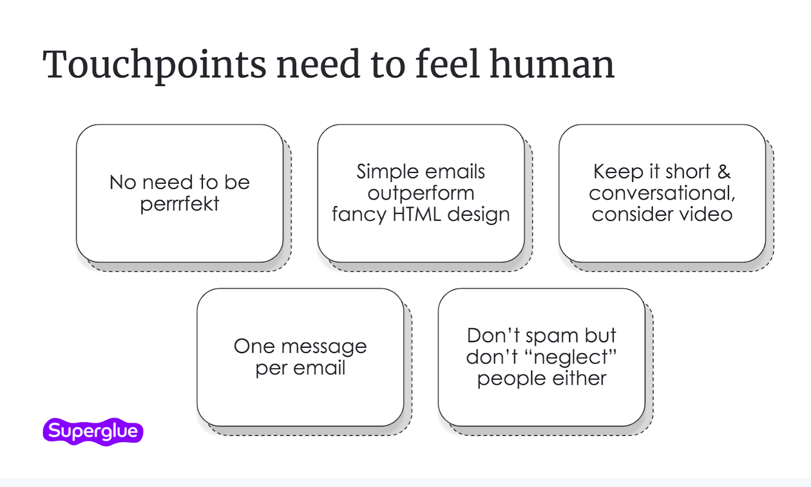 Programmatic partner engagement in five steps | Superglue
