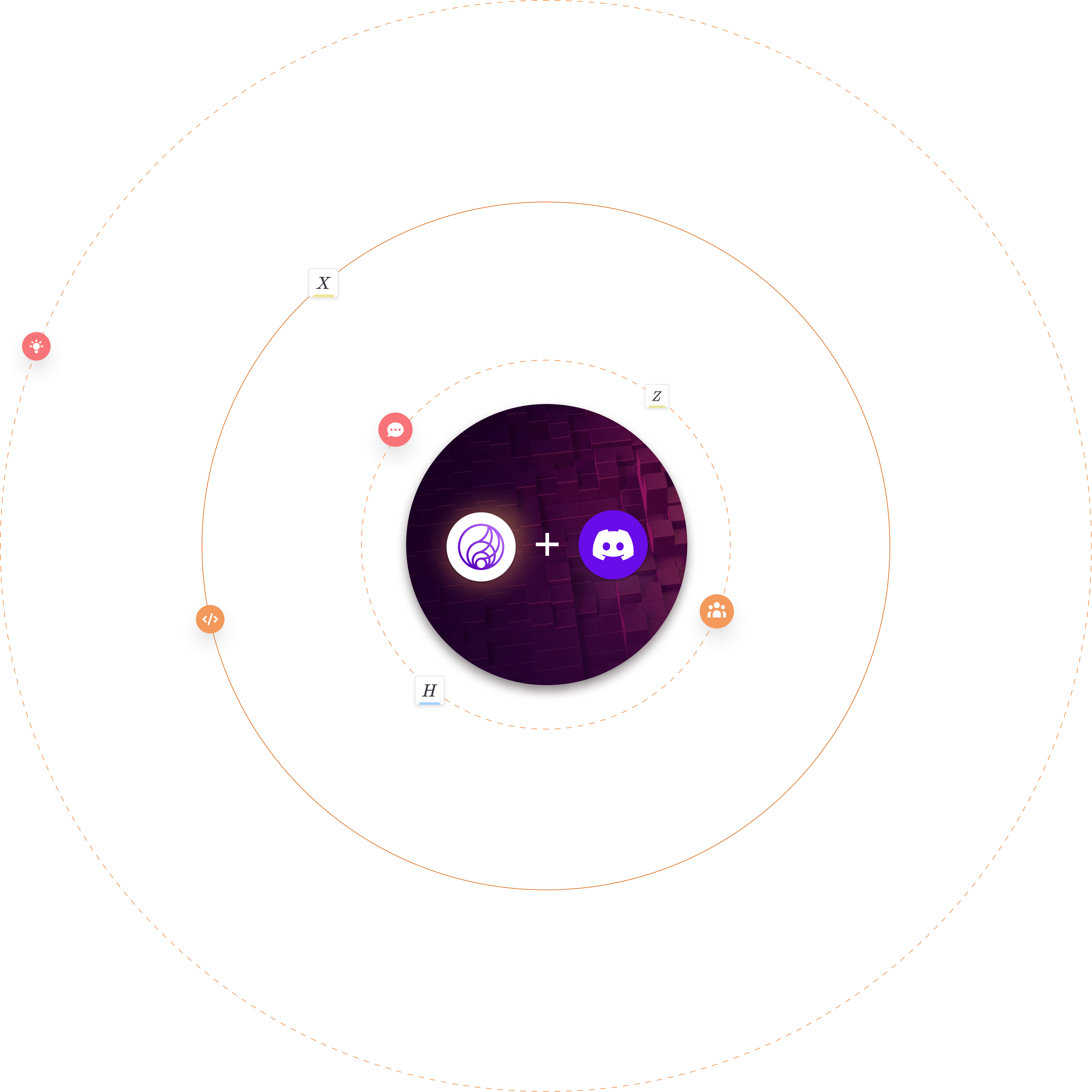 Find true value from quantum algorithms | Fire Opal | Q-CTRL
