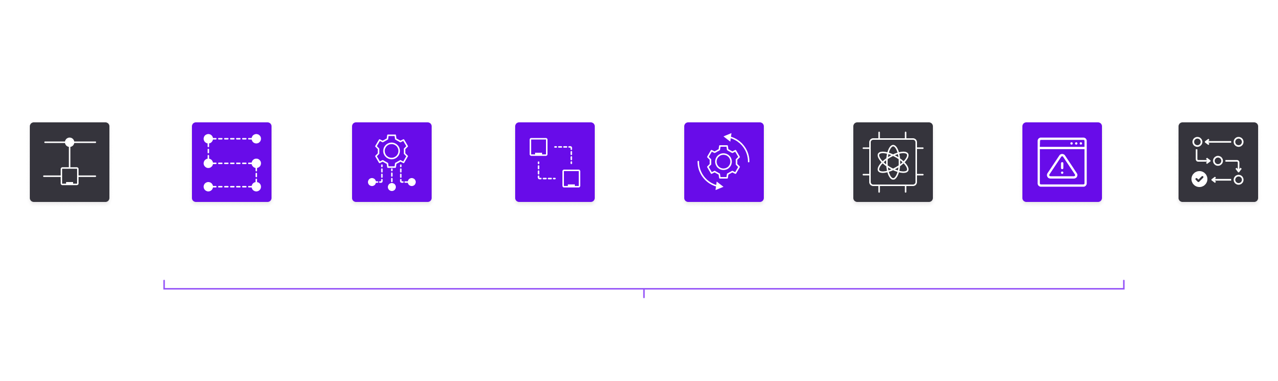 Find true value from quantum algorithms | Fire Opal | Q-CTRL