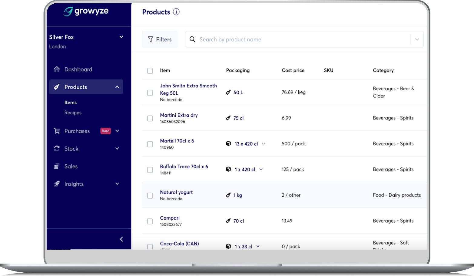 growyze | Product - Stock Management App
