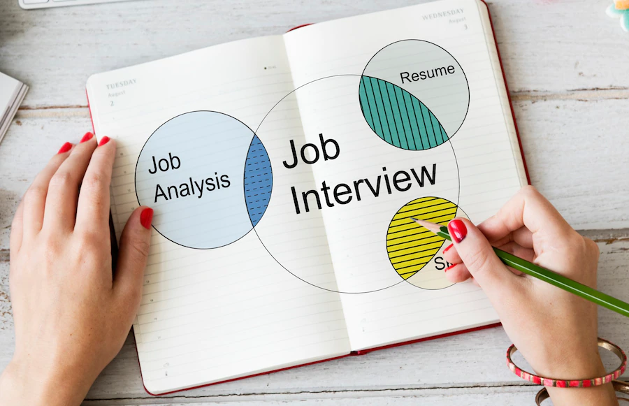 How to Conduct a Screening Interview | OnHires Blog