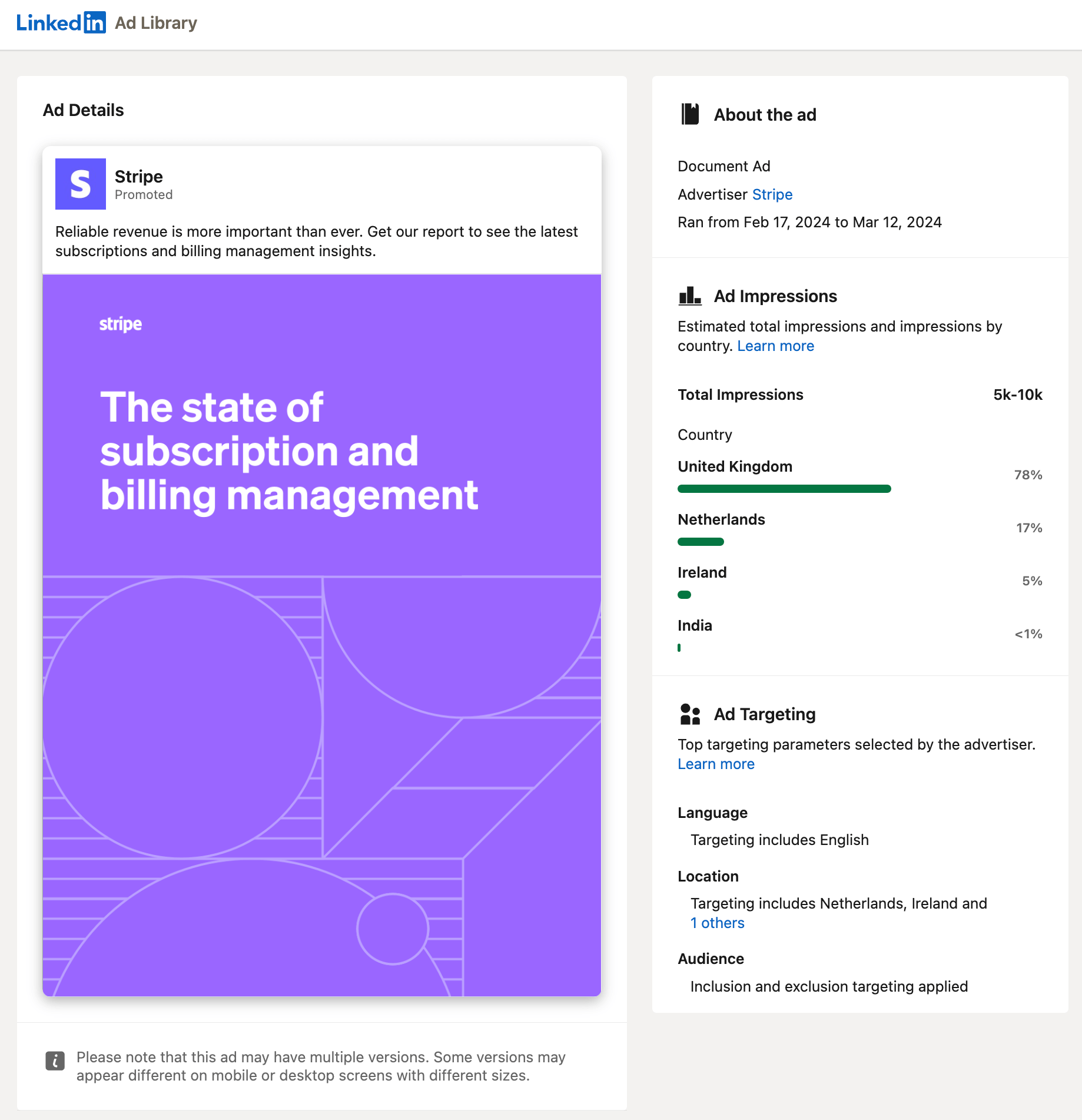 Top 5 Free Tools to See Competitor Ads on Facebook, Google and more | Kaya