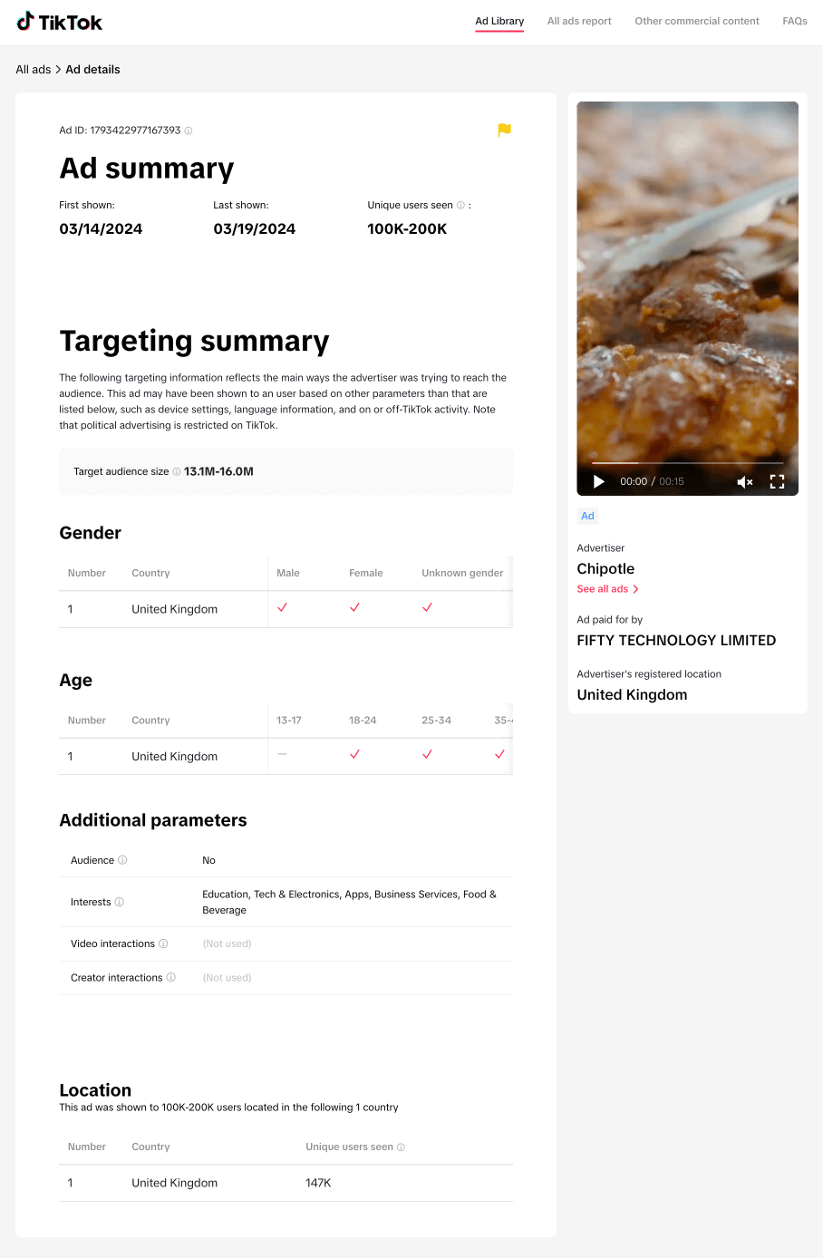Top 5 Free Tools to See Competitor Ads on Facebook, Google and more | Kaya